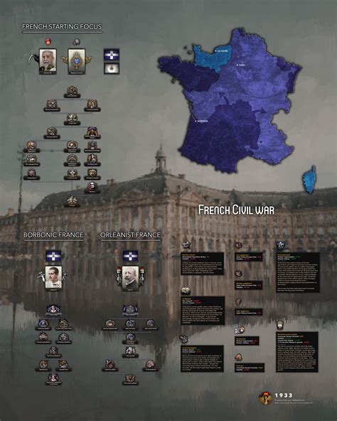The French Succession Crisis Fraternité En Rebellion R Hoi4