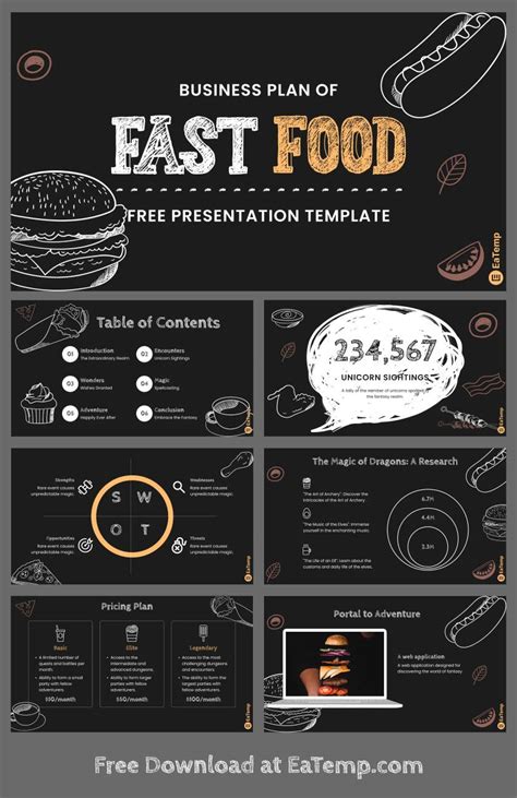 Business Plan Of Fast Food Restaurant Ppt Presentation Template Eatemp
