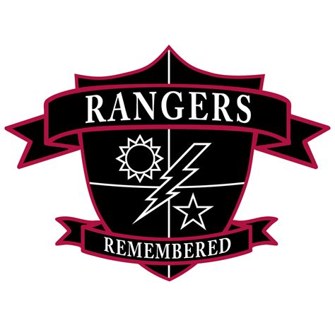 Cpl Benjamin Kopp Rangers Remembered
