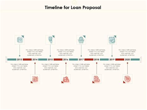 Timeline For Loan Proposal Ppt Powerpoint Presentation Styles Good Powerpoint Slides Diagrams