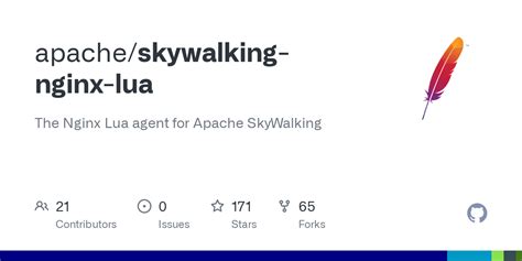 Github Apacheskywalking Nginx Lua The Nginx Lua Agent For Apache Skywalking