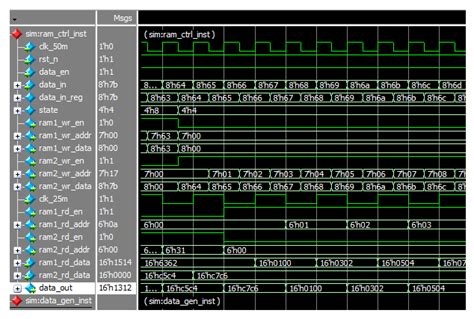 1 乒乓操作 — 野火 Fpga Verilog开发实战指南——基于altera Ep4ce10 征途mini开发板 文档