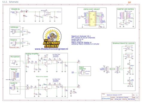 【arduino 动手做】fft 频谱分析仪 8 64 通道 Esp32 Diy Df创客社区