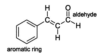 The Cinnamon Trade Chemistry Libretexts