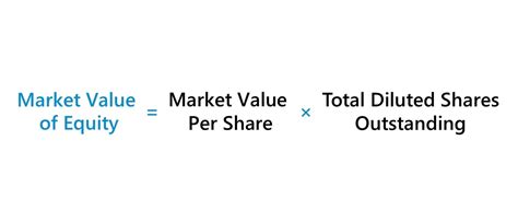 Market Value Of Equity Formula Calculator