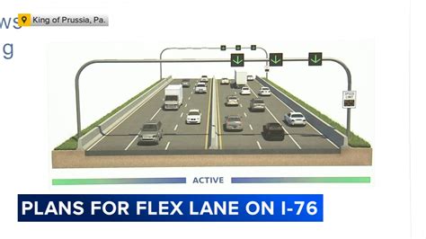 Schuylkill Expressway Traffic Penndot Planning To Construct Third