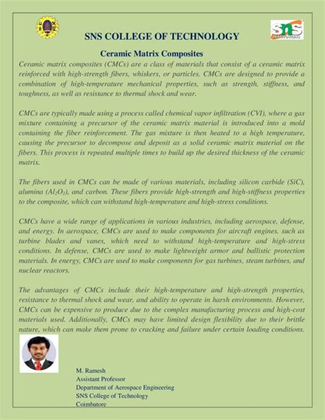 ceramic matrix composites
