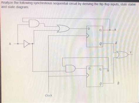 Solved Analyze The Following Synchronous Sequential Circuit Chegg