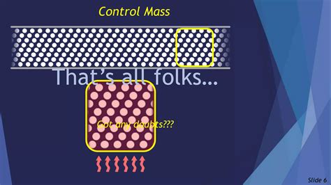Intro To Thermodynamics Ppt