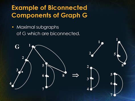 Graph Algorithms Using Depth First Search Ppt Download