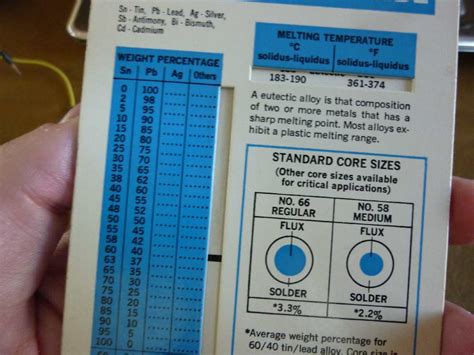 Hands On Arduino Project 18 Dual 8 Bit Binary Counters