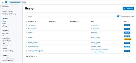 Installation Rapide De Kibana Et Connexion à Elasticsearch
