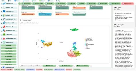 BioSciTools单细胞转录组10X Genomics SingleCell RNASeq分析 哔哩哔哩