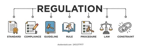 Banner Regulation Web Vector Illustration Concept Stock Vector Royalty Free 2353150923