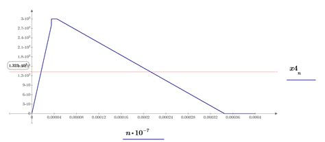 Mathcad Spreadsheets Need Help Ptc Community