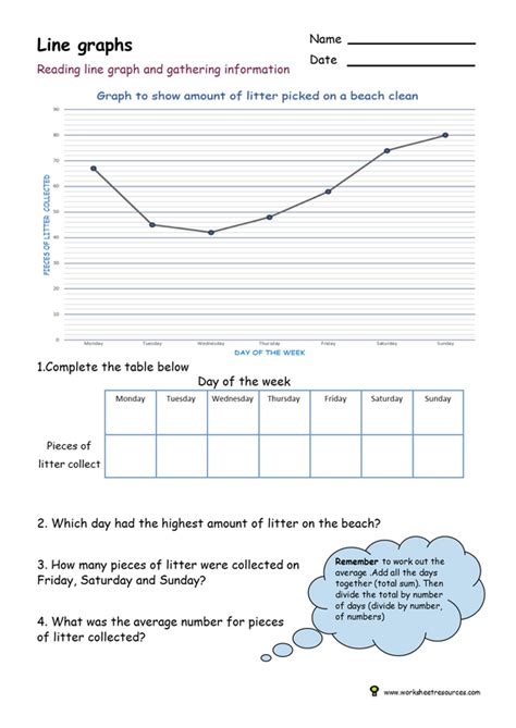 Line Graphs Year Increasing Velocity Graph Chart Line Chart Alayneabrahams