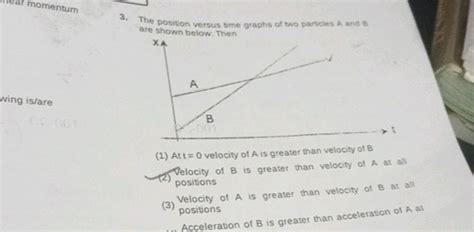 Momenturn The Position Versus Time Graphs Studyx