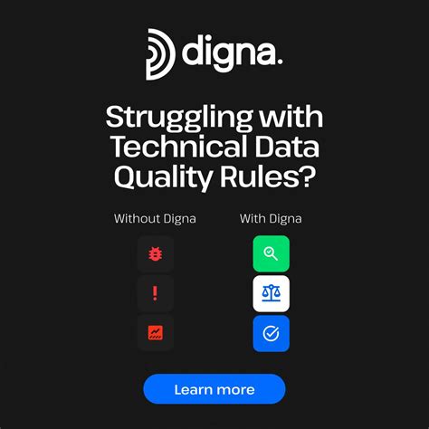 Digna On Linkedin Digna Dataquality Dataautomation