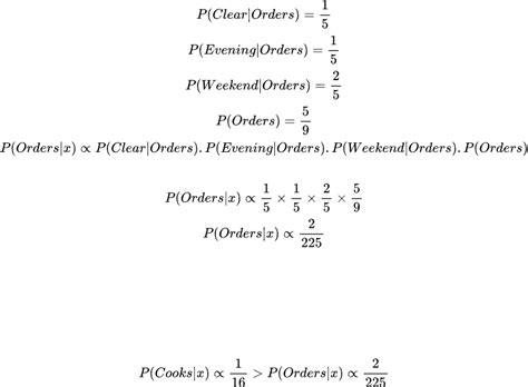 Pengantar Algoritma Naive Bayes Code Labs Academy