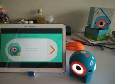 Coding Programming Blockprogramming Blockly Python Robots