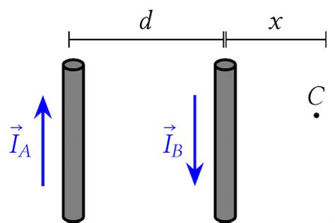 21 Esercizi Su Corrente Elettrica E Campo Magnetico Con Soluzioni