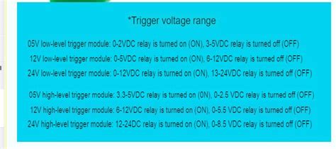 Channel Relay Module A With Optocoupler Isolation V Supports High And Low Triger DarkOct