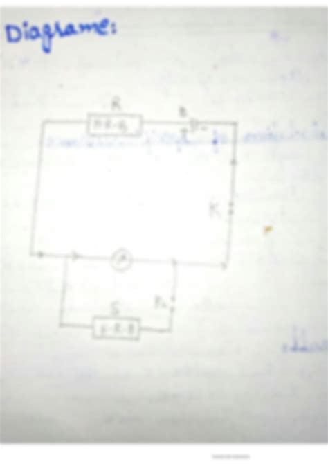 Solution To Find The Resistance Of A Galvanometer By The Half