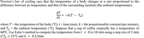 Solved Newton S Law Of Cooling Says That The Temperature Of Chegg Com