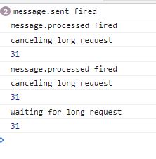 Javascript Only Show Loading Spinner On Long Requests Stack Overflow