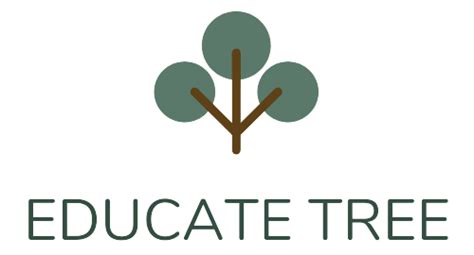Transcript Vs Report Card Educate Tree