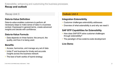 Sap Business Technology Platform In A Nutshell Pdf Business I T