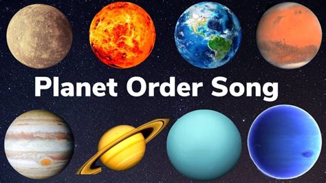 Order By Size Largest To Smallest Planets