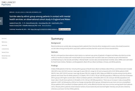 Suicide Rates By Ethnic Group Among Patients In Contact With Mental