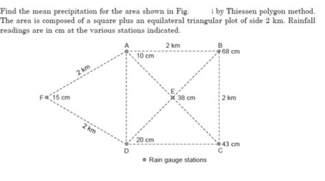 Solved Find The Mean Precipitation For The Area Shown In Chegg