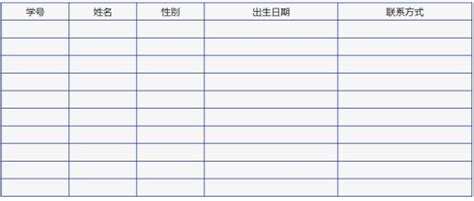 HTML JSP CSS实现表格布局的例子 Freeland 博客园