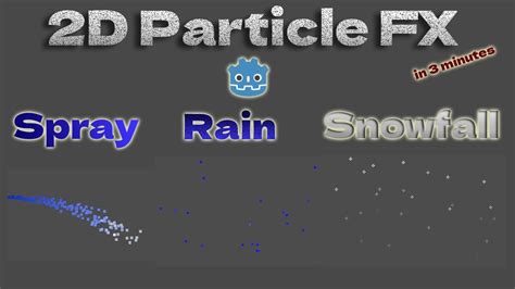 Particle Effects Godot At Samara Smalling Blog