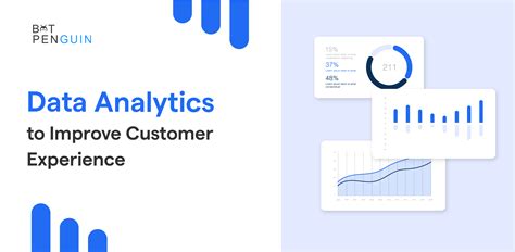 Data Analytics To Improve Customer Experience
