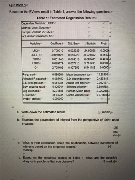 Solved Question 1 Based On The Eviews Result In Table 1