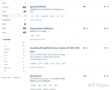 实现gmssl以sm3算法为例，构建一个软硬协作算法加速器：sm3 软件实现篇 Csdn博客
