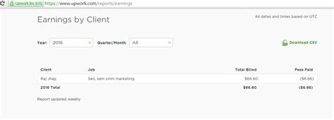 upwork experience ainfy solutions