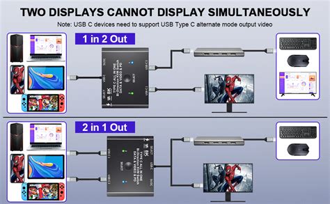 Amazon USB C Switch Bi Directional USB C Switcher Computers Camgeet USB C KVM Switch K
