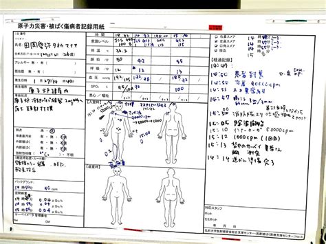 原子力災害医療派遣チーム研修北海道令和5年度第3回 弘前大学が開催されました 弘前大学医学部附属病院 高度救命救急センター 救急災害