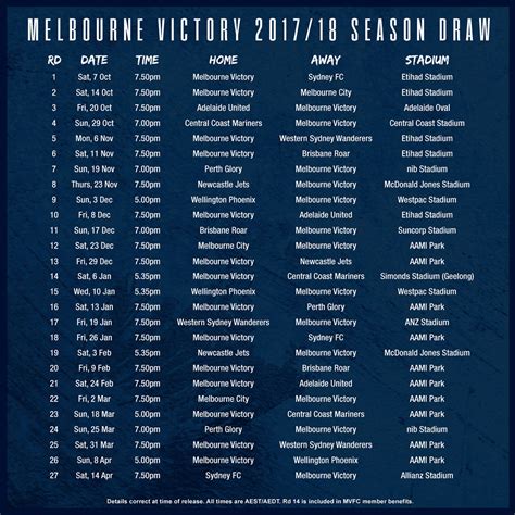 Hyundai A League 201718 Season Draw Released Raleague