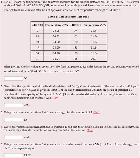 solved table 1 temperature time data time s temperature c