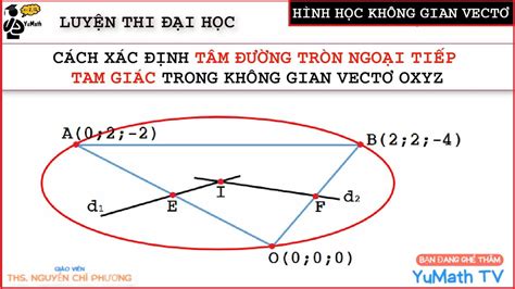 Cách Vẽ Hình Tam Giác đều Trong Scratch Hướng Dẫn Và Tips