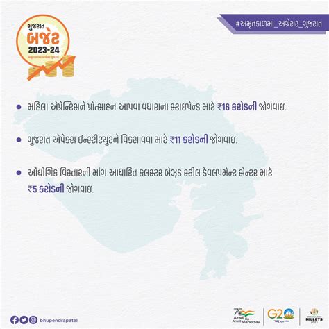 Manish Patel On Twitter Rt Bhupendrapbjp શ્રમ અને કૌશલ્યના સન્માનની