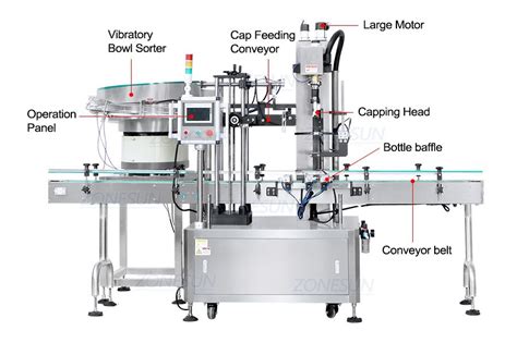 Disinfectant Bottle Filling Capping Labeling Machine