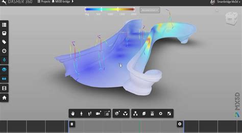 Lessons From Project Dasher Building A Digital Twin Using Forge Autodesk University