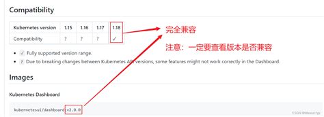 K8s（v186）安装dashboardkubernetes Dashboard端口号 Csdn博客