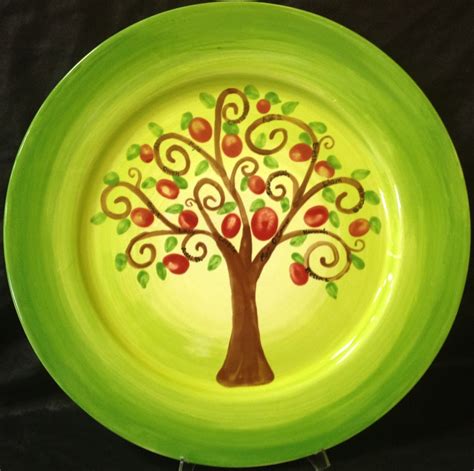 Tree Ap Create A Memory